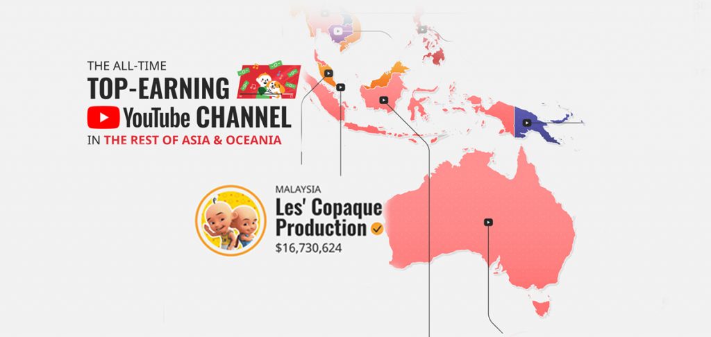 YouTube Les’ Copaque Top Earning YouTube Channel – Les' Copaque ...