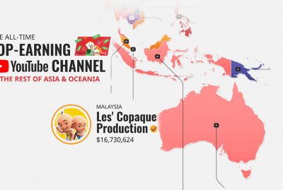 Les' Copaque Production Sdn Bhd